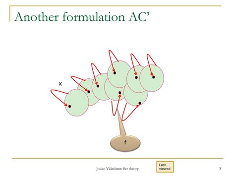 Ppt Axiomatic Set Theory Powerpoint Presentation Free Download Id1832329