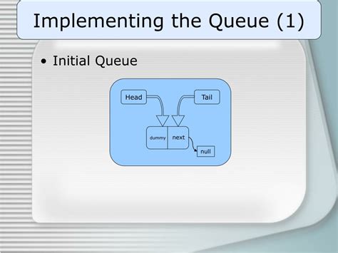Ppt Implementing A Two Lock Concurrent Queue Powerpoint Presentation