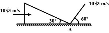 A Particle Is Projected From Point A An Angle Of Circ With Horizontal At The Same Time