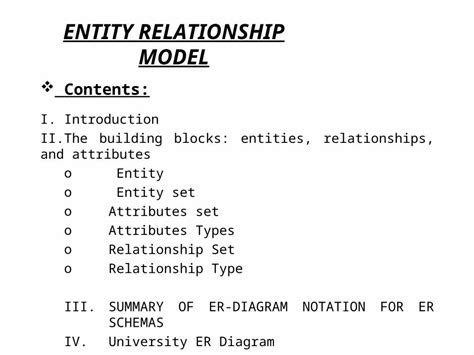PPT Entity Relationship Model Ppt DOKUMEN TIPS