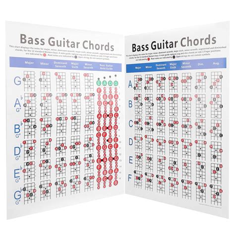 String Bass Guitar Chords Chart Instrument Note Chart For Electric My