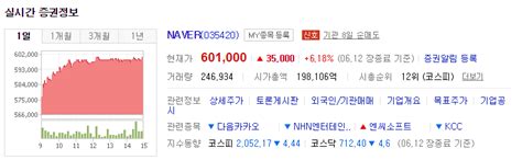 1 파이썬으로 하는 계산 파이썬으로 배우는 알고리즘 트레이딩 개정판 2쇄