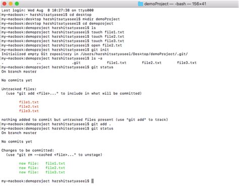 Git Mac Terminal Commands Lunchlas