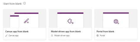 Powerapps Canvas App Vs Model Driven App Vs Portal Debugto