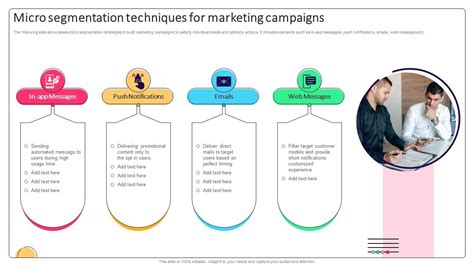 Effective Micromarketing Approaches Micro Segmentation Techniques For Marketing Mkt Ss V Ppt Sample
