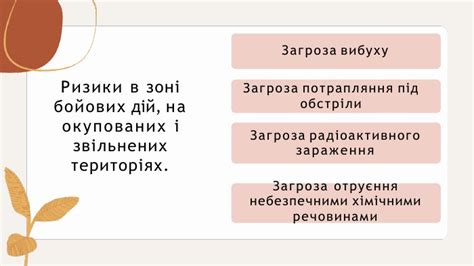 Ризики в зоні бойових дій на окупованих і звільнених територіях Екологічні проблеми й
