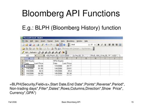 Ppt Basic Bloomberg Api Powerpoint Presentation Free Download Id