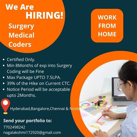 Naga Lakshmi On Linkedin Medicalcoder Medicalcodingjobs