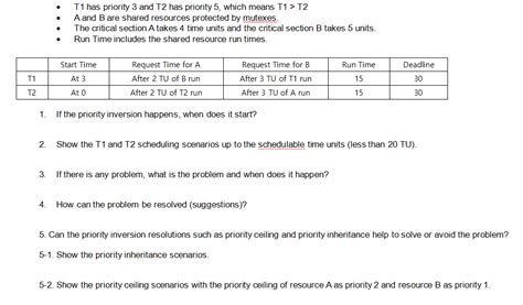 Operating System Related Question Chegg Com