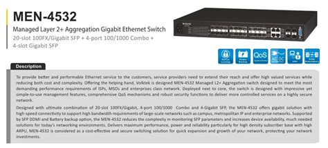 ATSWireless In Voltek Switch