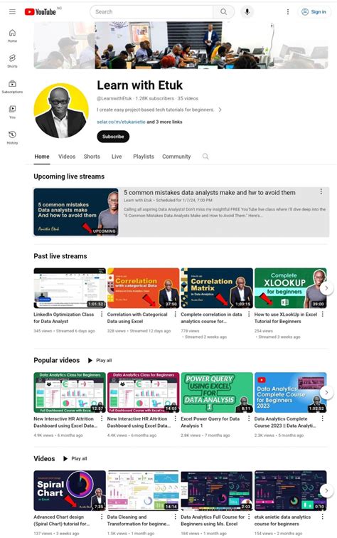 Data Analyst Analytics Etuk Anietie