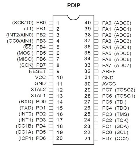 Atmega Pin Diagram Computer Science Arduino Technology