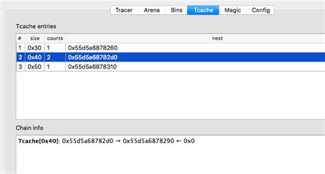 Heap Viewer An Ida Pro Plugin To Examine The Glibc Heap Focused On