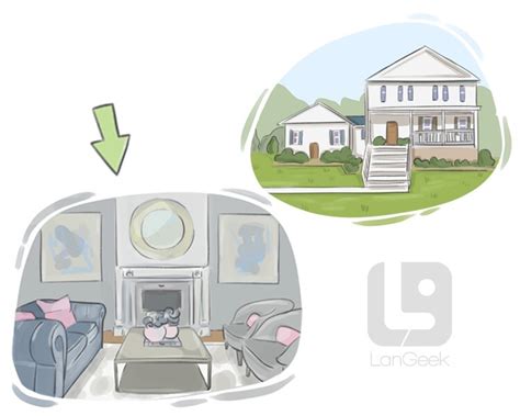 Definition And Meaning Of Interior Picture Dictionary
