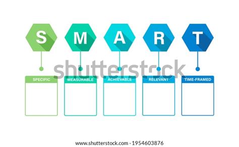 Smart Goal Setting Diagram Smart Objective Stock Vector Royalty Free 1954603876