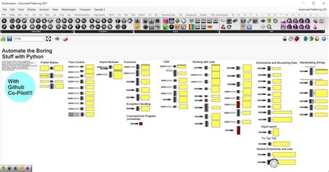 michael wickerson linkedin‘de grasshopper learning canvas app