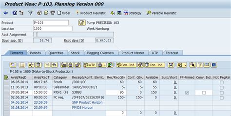 Solved Atp Check For Planned Order In Apo Sap Community