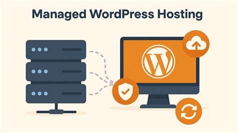 Shared Hosting Vs Cloud Hosting Vs Managed Wordpress Whats The Difference