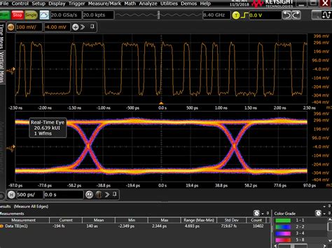 Real Time Oscilloscopes — Compliance Keysight