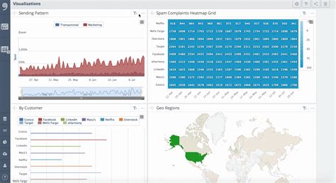 Database  Find On Er Database  Find On Er