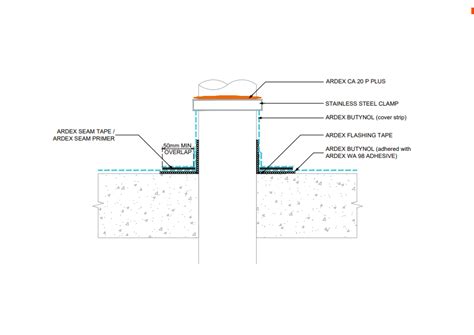 Typical Pipe Penetration CAD ARDEX Australia