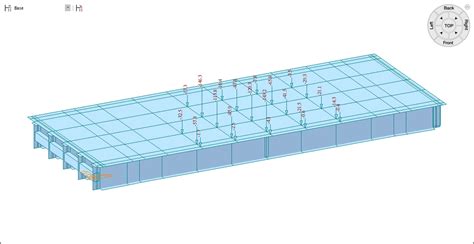 I Want To Know The Position Of The Vehicle Load That Generates The Maximum Positive Moment