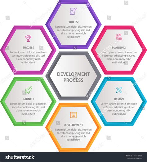 Process Chart Abstract Elements Graph Infographics Stock Vector Royalty Free 1607175898