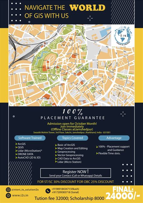 Vikash Mishra Posted On Linkedin