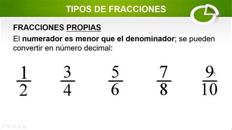 Fracciones Tipos De Fracciones Youtube