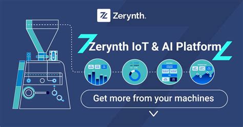 Zerynth Industrial AI Copilot Platform