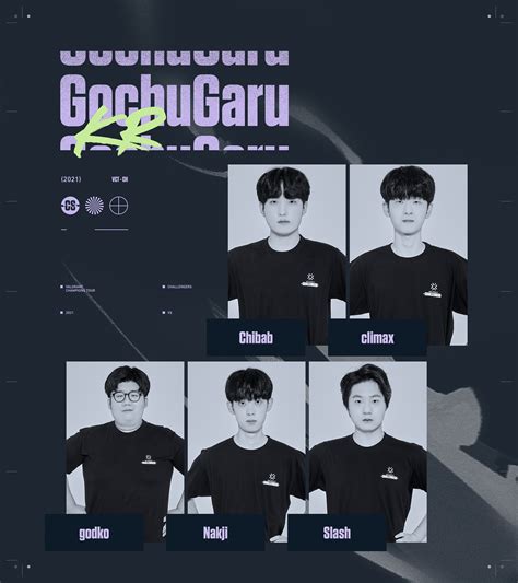 발로란트 챔피언스 투어 📋 발로란트 챌린저스 코리아 스테이지 3 플레이오프 팀의 성적을 한눈에 보기 Facebook