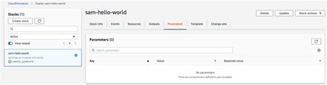 Serverless Fundamentals How To Build Test And Deploy Lambda Functions