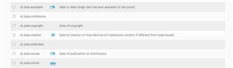 Metadata Schema Show The Number Of Items That Have At Least 1 Value Next To Each Field In The