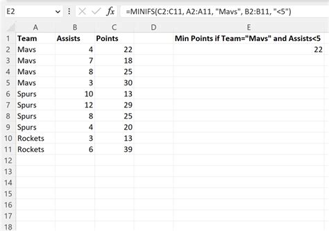 Excel Formula For Minimum IF Multiple Criteria