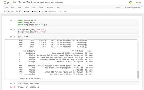 Tanuj Yadav On Linkedin Task1 Internship Internship
