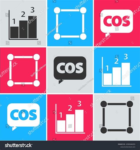 Cosine Squared Function