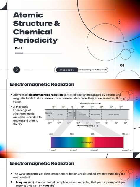 Atomic Structure And Chemical Periodicity Part I Pdf Photon Electromagnetic Radiation