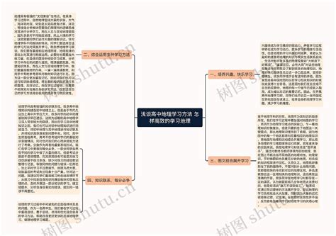 浅谈高中地理学习方法 怎样高效的学习地理思维导图 编号p3641739 Treemind树图