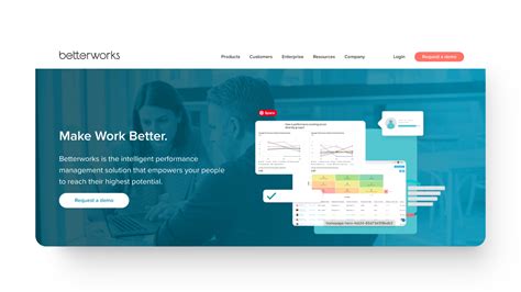 10 Best Okr Software In 2024 Eletive