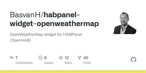 Github Basvanhhabpanel Widget Openweathermap Openweathermap Widget