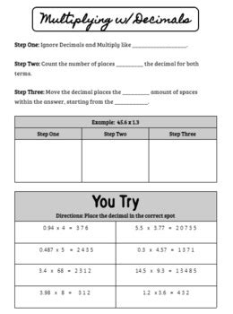 Multiplying W Decimals Notes By Cactus S Corner TPT