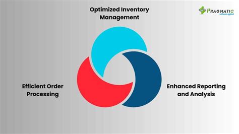 How Can Keyboard Shortcuts In Odoo 17 Transform Your Workflow With Faster Record Selection