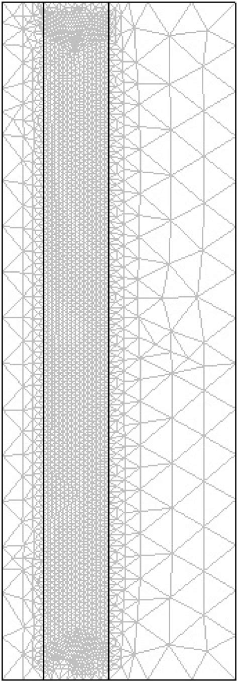 The Generated Triangular Meshes For All Computational Subdomains