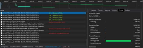 Disconnects And Reconnects In Angular Application Stack