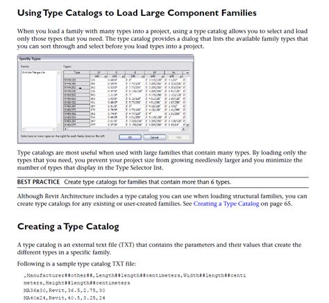 RevitCity Com Creating And Inserting Family Types