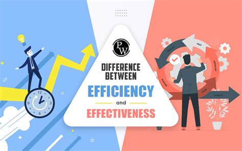 Difference Between Efficiency And Effectiveness