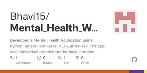 Github Bhavi15mentalhealthweb Developed A Mental Health Application Using Python