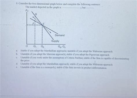 Solved 9 Consider The Two Dimensional Graph Below And