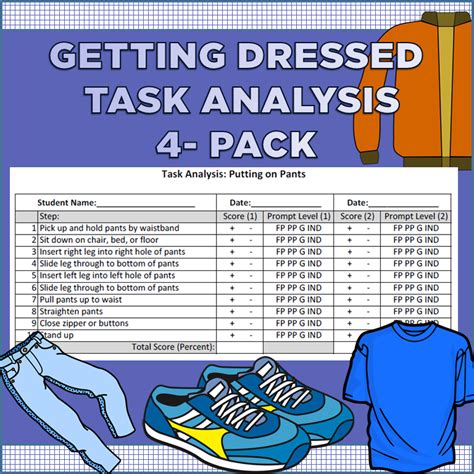 Free Task Analysis Examples Thinkpsych Free Task Analysis Examples Thinkpsych