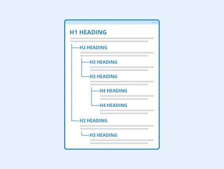 How To Use Headings SEO Best Practices Seobility Wiki
